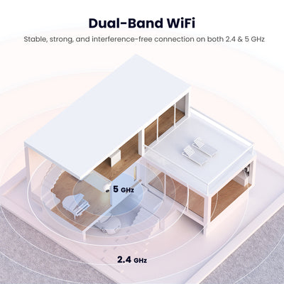 TREATLIFE | Treatlife | Best Home Automation Company