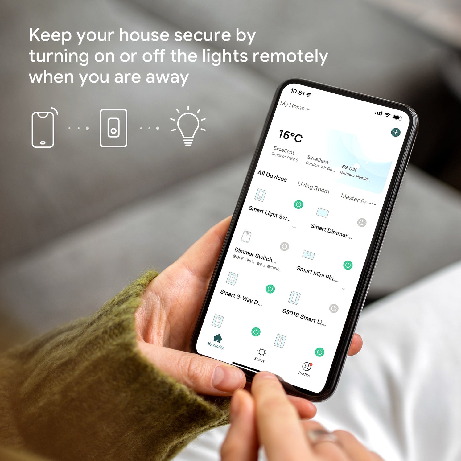 Treatlife Smart Light Switch - Works with Apple HomeKit, Google Home ...
