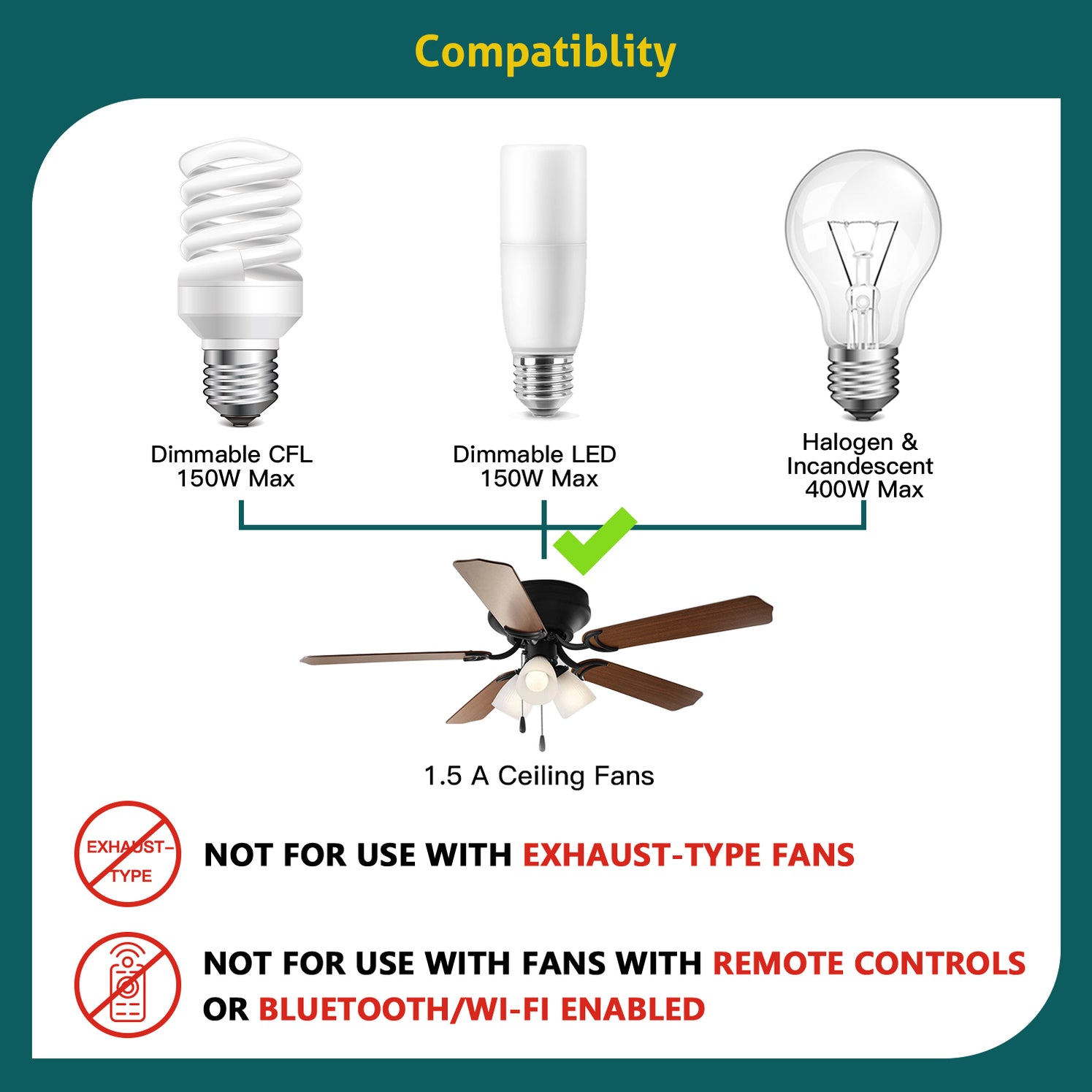 Treatlife 2 in 1 Smart Ceiling Fan Control and Dimmer Light Switch ...
